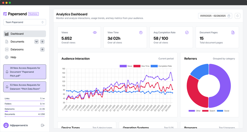 LinkedIn Smart Links: Share & Track Sales Content Like a Pro